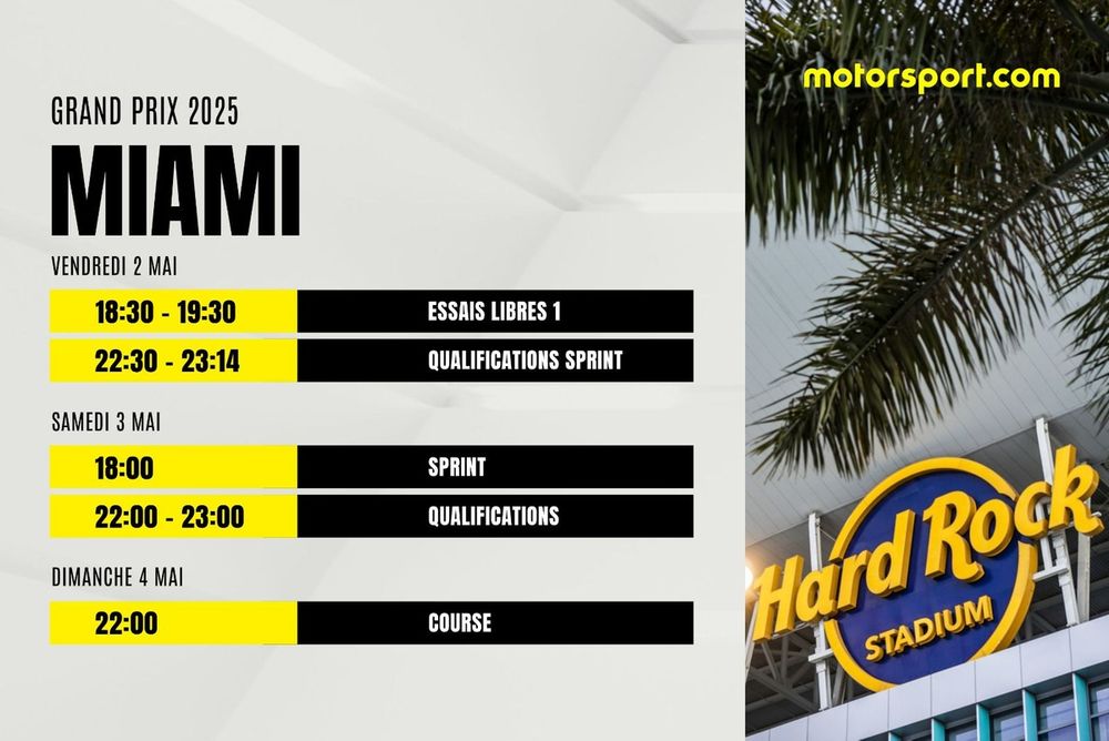 Le programme du GP de Miami F1 2025 : dates, horaires et infos