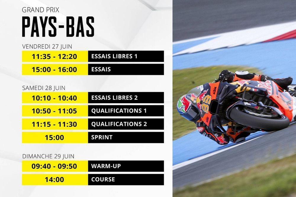 Le programme du GP des Pays-Bas MotoGP 2025