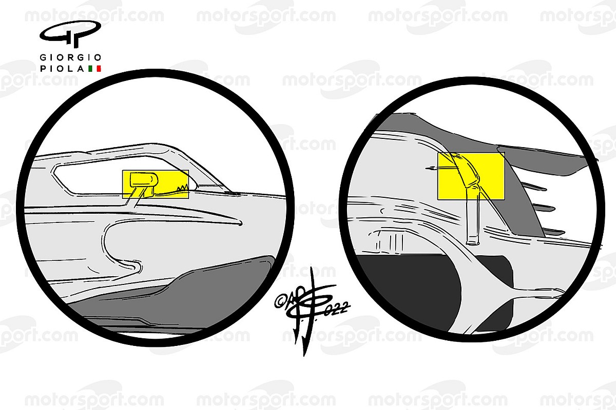 What has upset rivals over Mercedes’ F1 wing mirrors