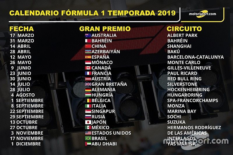La FIA confirma el calendario definitivo de Fórmula 1 para 2019