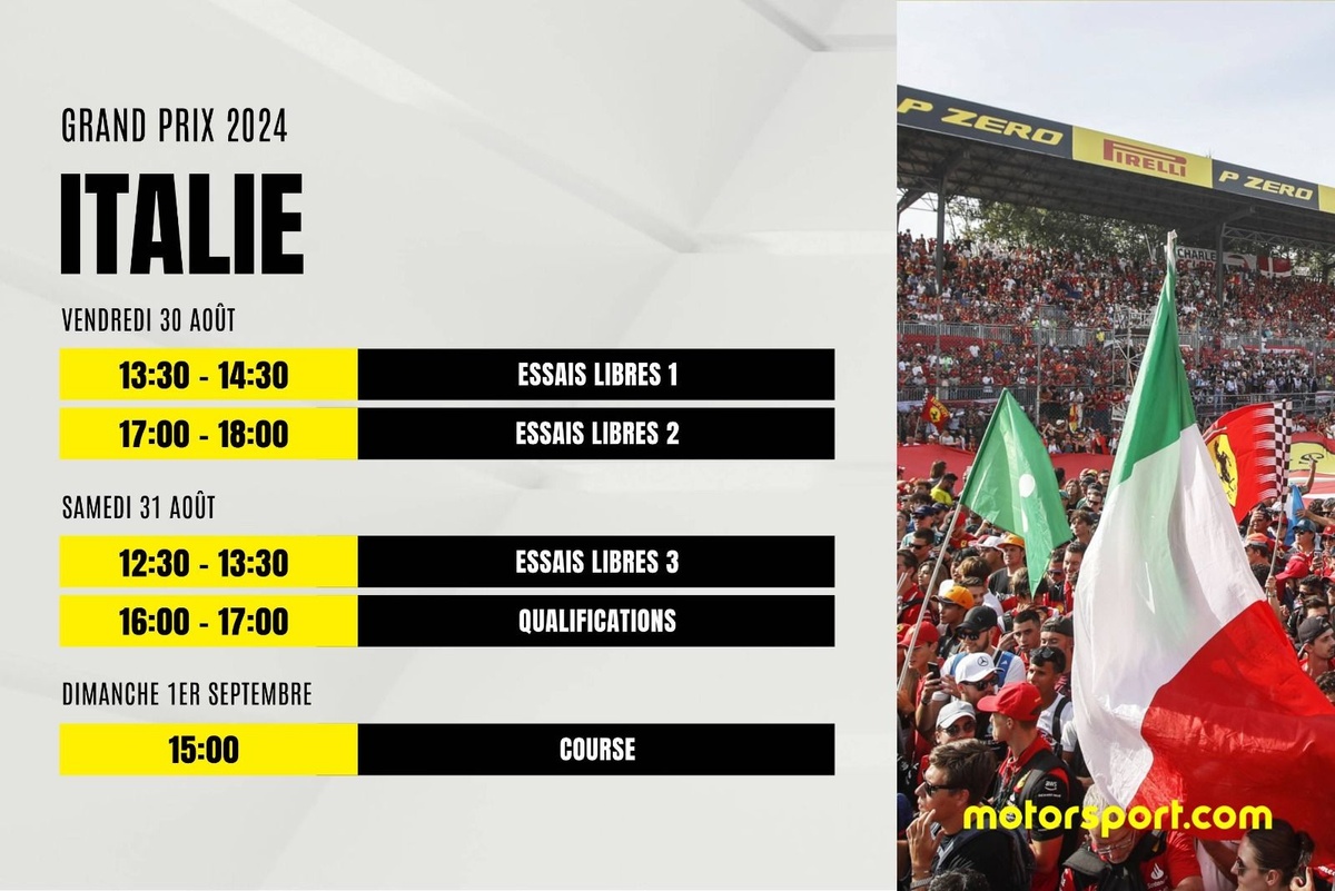 Le programme du GP d'Italie F1 2024 - Estadísticas de Fórmula 1