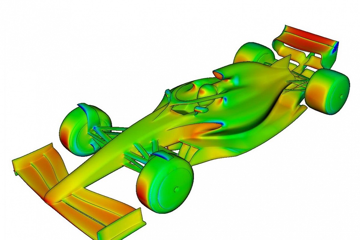 The simulation tools that have given F1 confidence over 2022 rules