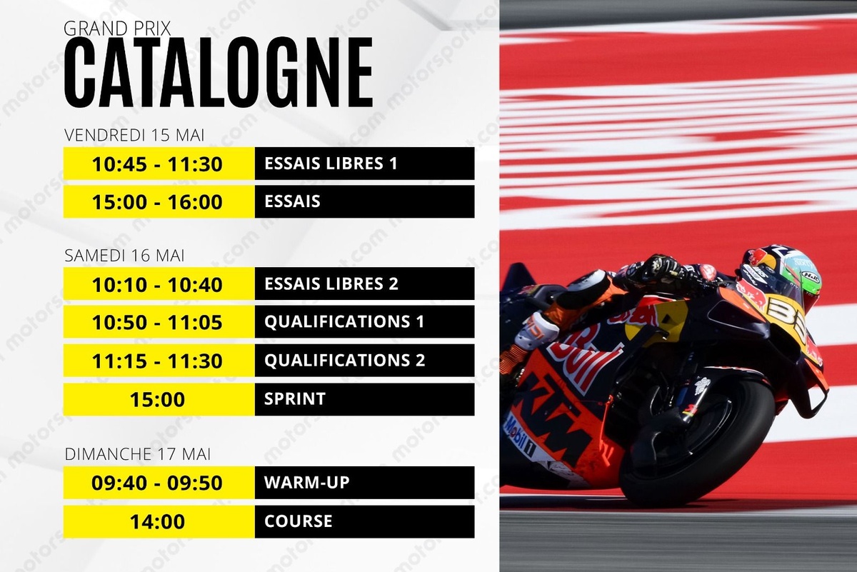 Le programme du GP de Catalogne MotoGP 2026