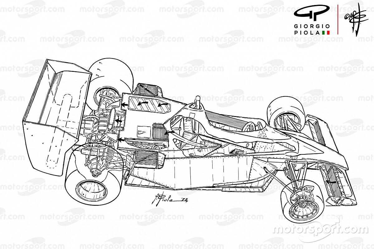 Gallery: All of Niki Lauda's F1 cars