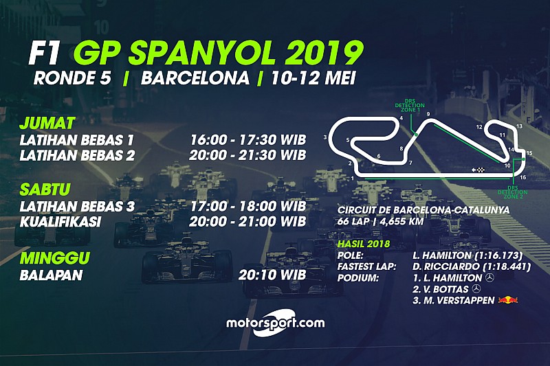 Jadwal lengkap F1 GP Spanyol