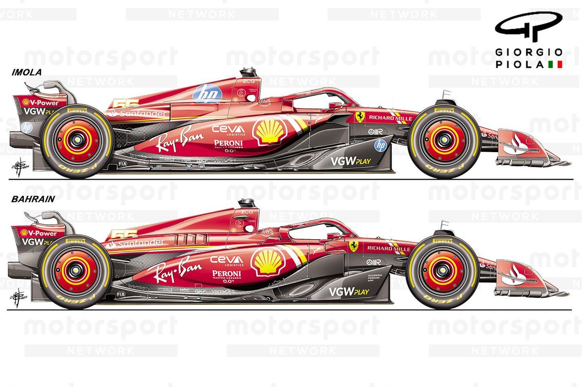 Análisis F1: los 8 cambios clave del Ferrari SF-24 Evo para Imola