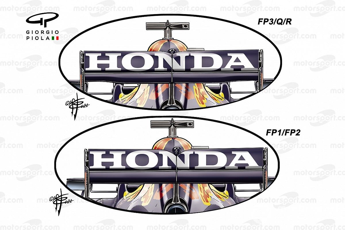 The ‘flapping’ phenomenon behind F1’s latest flexi-wing intrigue