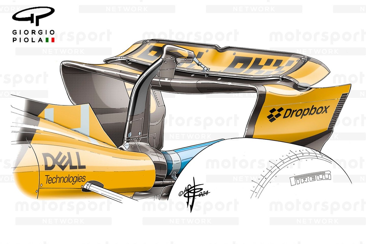 ANÁLISE F1: Como McLaren oferece visão de futuro com asa traseira