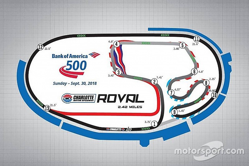 Goodyear will face "unique challenges" at Charlotte road course test