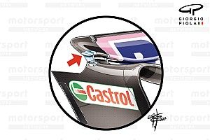 Giorgio Piola's F1 technical analysis | News | Motorsport.com