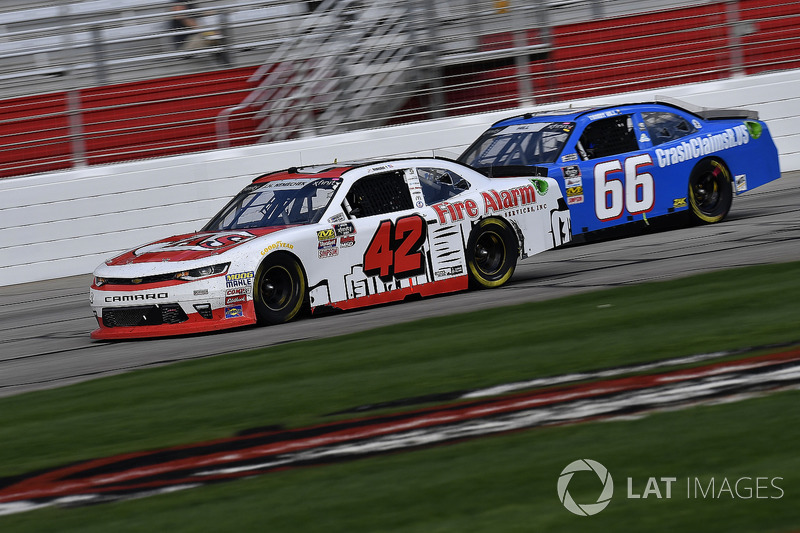 2018 Fitzgerald Glider Kits 300 paint schemes : r/NASCAR