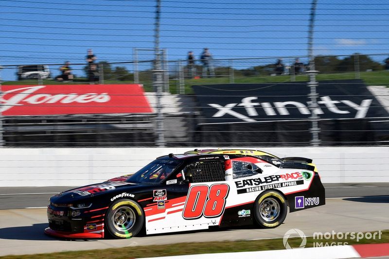 SS Greenlight Racing - History, Stats, Latest News, Results, Photos and ...