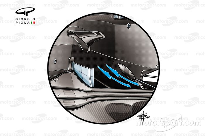 The hidden tech fight that will define F1 2021