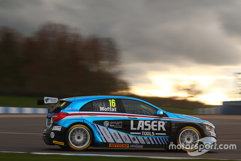 Laser Tools Racing - History, Stats, Latest News, Results, Photos and ...