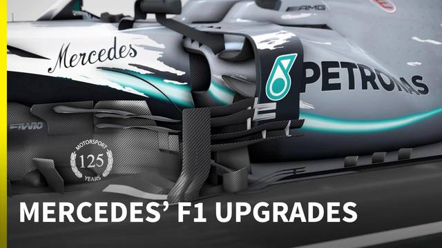 Het nieuwe aerodynamische pakket van Mercedes uitgelegd - Formule 1 video's