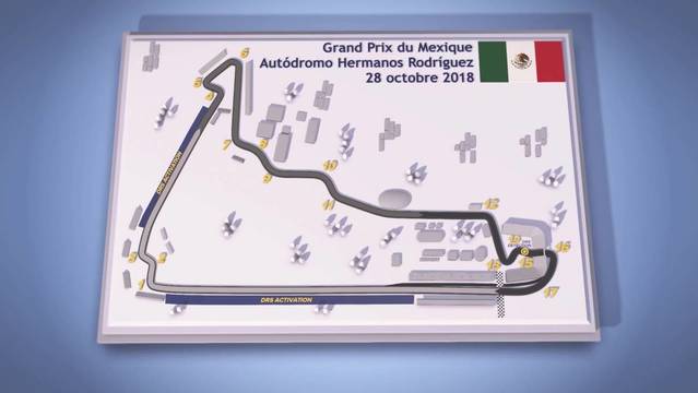 Le guide du circuit de Mexico - Vidéos Formule 1 | Motorsport.com