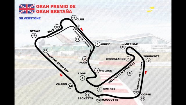 LAS CURVAS Y RECTAS DE SILVERSTONE F1 - Fórmula 1 Videos
