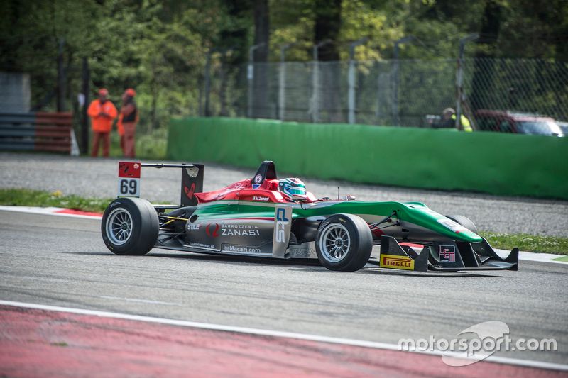 Tomcat Racing - Storia, News, Foto e video